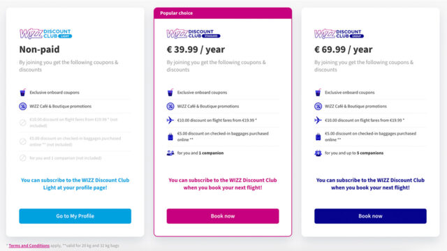 Wizz Discount Club - Everything You Need to Know & More!